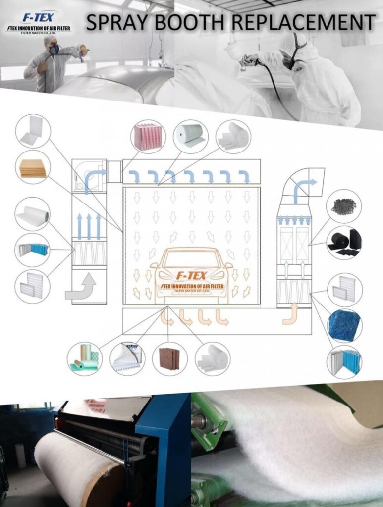 Paint spray booth filter series - VILBERG